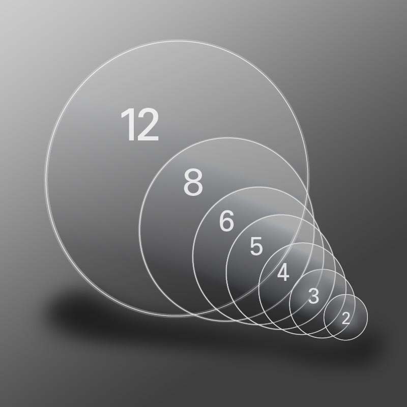 Borofloat 33 for researcha and production | UniversityWafer