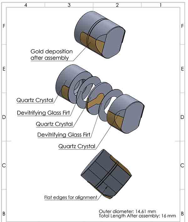 Quartz Single Crystal wafers for research and production